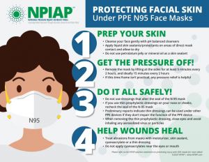 NATIONAL PRESSURE INJURY ADVISORY PANEL - Academy of Clinical ...